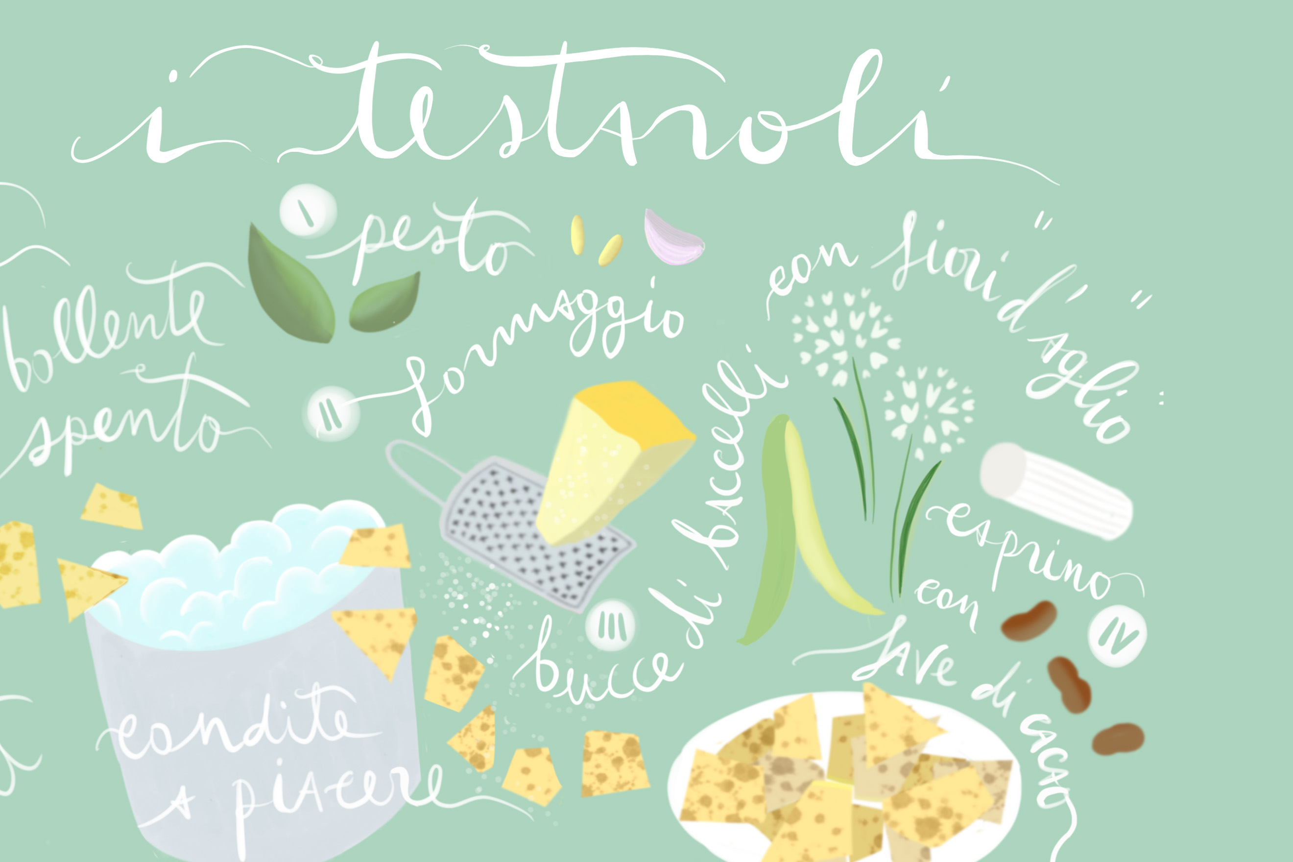 I testaroli di Todo Modo | Lungarno